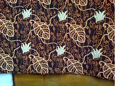 Mengenal Batik Godong Jati Khas Bojonegoro – Ekonompedia